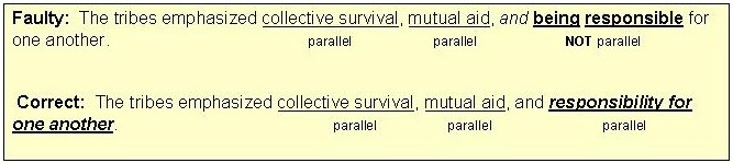 Parallel Structure